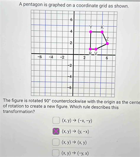 Solved A Pentagon Is Graphed On A Coordinate Grid As Shown The Figure Is Rotated 90
