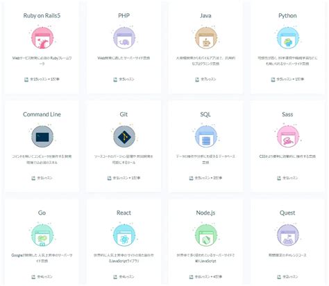 初心者向けPythonを始め方を5ステップ徹底解説おすすめな本や講座も紹介 GeekSalon 初心者向けPythonを始め方を5ステップ徹底解説おすすめな本や講座も紹介 GeekSalon