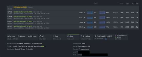 Low Gpu Power Usage Nvidia Cards Forum And Knowledge Base A Place