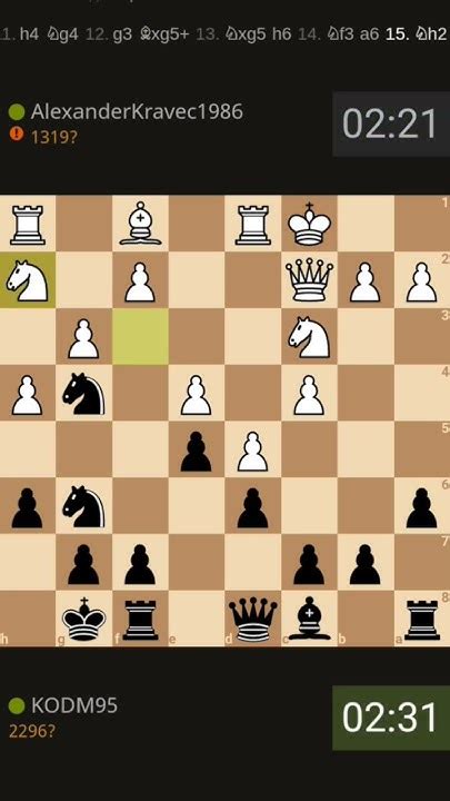 ШАХМАТЫ Я ХОТЕЛ ПОИГРАТЬ С НИМ НО ОН ИГРАЛ СЕРЪЁЗНО Я ТОЖЕ НАЧЕЛ ИГРАТЬ ЖЁСТКО ПОДПИШИСЬ