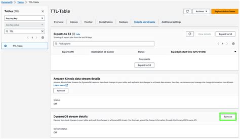 Implement Event Driven Architectures With Amazon Dynamodb Aws