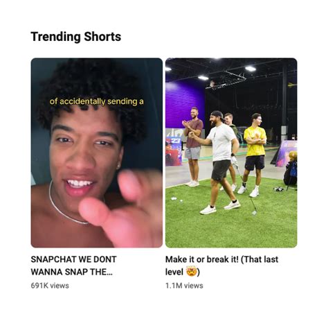 Youtube Trends Api Documentation