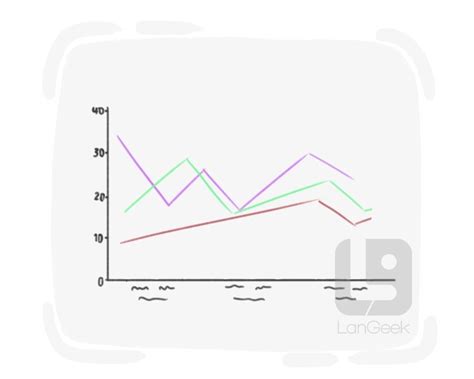 Definition And Meaning Of Line Graph Langeek