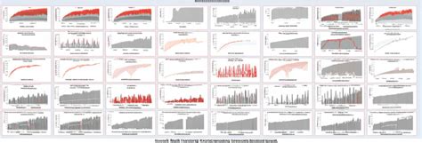 How To Choose The Right Benchmarking Framework For Your Ml Project 2026 🚀 Chatbench