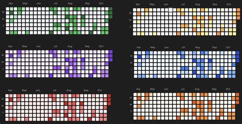 Git Heatmap Visual Studio Marketplace