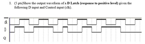 Solved 5 ﻿pts Show The Output Waveform Of A D Latch