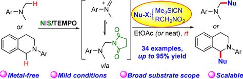 Nis Tempo‐promoted Oxidative Cyanation And Nitro‐mannich Reaction Of Tertiary Amines Yusan