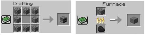 Ultimate Guide To Create Stone Bricks In Minecraft BrightChamps Blog