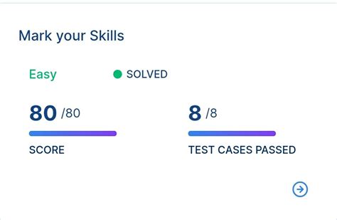 Keerthi Sree On Linkedin Day23 30daysofcode Ccbp Ccbpian Nxtwave 30daysoflearning