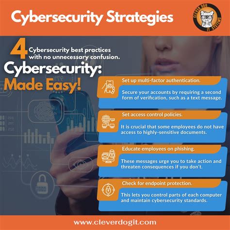 Shawn Shea On Linkedin Security Cybersecurity Cybersecurityawareness Cybersecuritytraining…