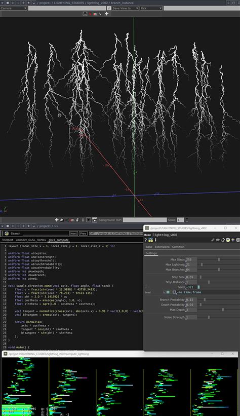Glsl Compute Thunder Techniques Touchdesigner Forum