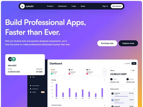 Bootstrap Admin And Dashboard Themes And Templates