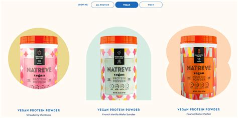 Natreve Vegan Protein Powder Review Test Results