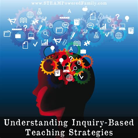 4 Powerful Inquiry Based Teaching Strategies For Teachers Or Homeschool