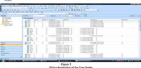 Nvivo Software Qualitative Analysis Blackberrynaa