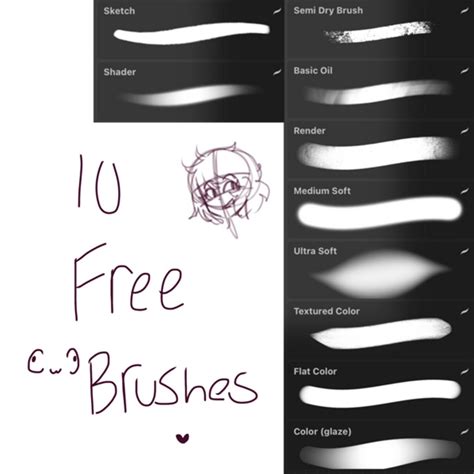 Free Basic Brushes For Procreate Librium