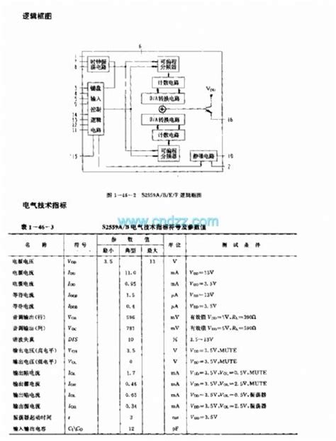 s2559a d e f general infrared remote control launch circuit dual tone