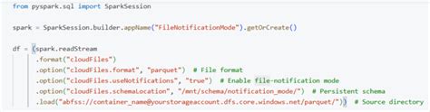 Streamlining Data Ingestion With Databricks Auto Loader Datasturdy