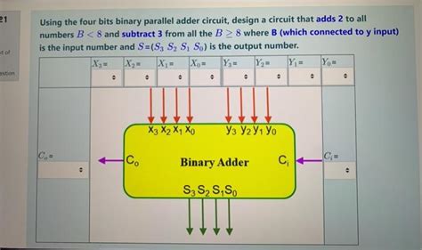 Solved 21 Using The Four Bits Binary Parallel Adder Circuit