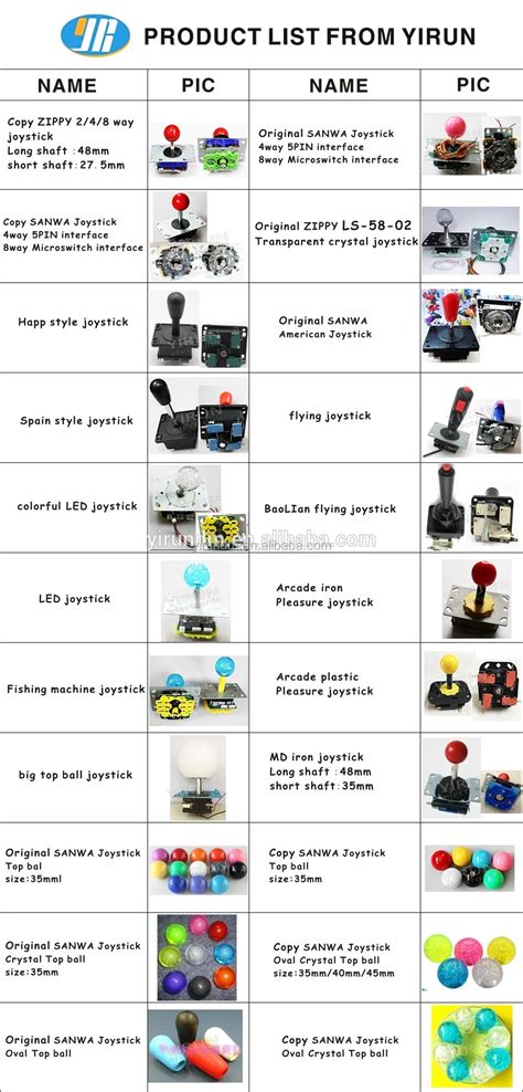 Arcade Joystick Sanwa Joystick With Clear Ball Top Round Gate 5pin Pcb