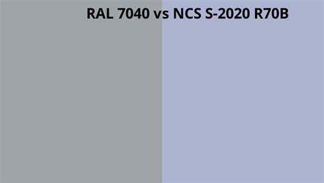 Ral 7040 Vs Ncs S 2020 R70b Ral Colour Chart Uk