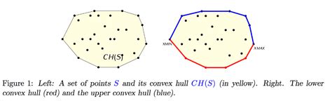 Solved Let S Be A Set Of N Points Assume No Two Points Of S Chegg Com