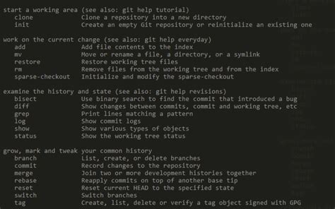 10 Most Commonly Used Git Commands Z Ware
