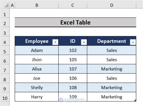 Excel Tables Vs Ranges At Wilfred Mccarty Blog