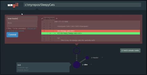 Best Git Gui For Linux 2023