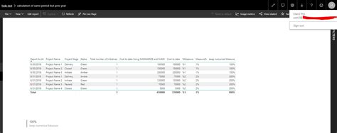 Solved Sorry We Couldnt Find That Report After Updating