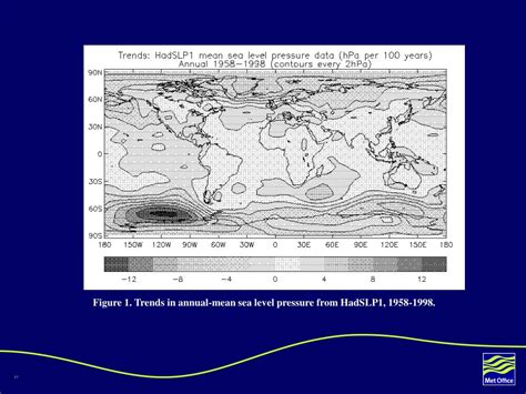 Ppt Aopc Oopc Mean Sea Level Pressure Working Group Powerpoint Presentation Id 2884264