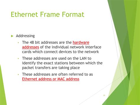 Computer Networks Ieee 8023 Standard 2021pptx