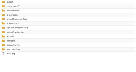 Understanding The Wordpress File Structure Qode Interactive