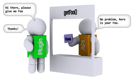 Optional の説明 — Sponge 510 ドキュメント