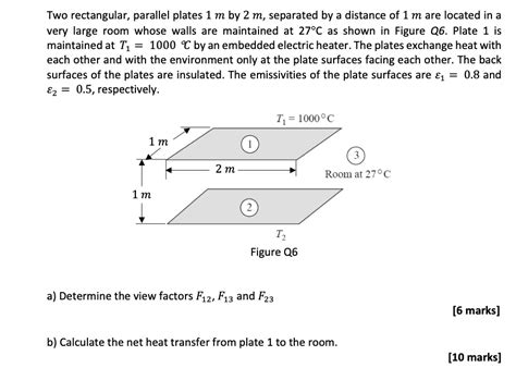 Two Rectangular Parallel Plates 1 M By 2 M Separated By A Distance Of