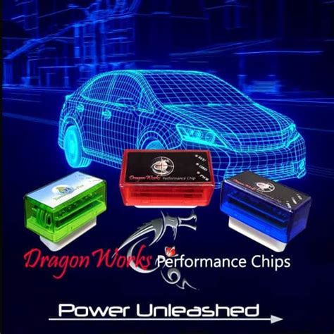 Performance Upgrades Guide