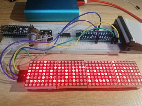 Controlling Max7219 Led Matrix With Raspberry Pi Learn How To Control