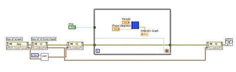 Solved End A Sub Vi After The Snap With Imaqdx Ni Community