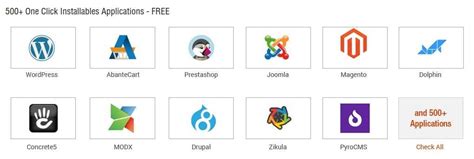 Reasons Why AngularJS Is So Popular Framework Tech Pinger