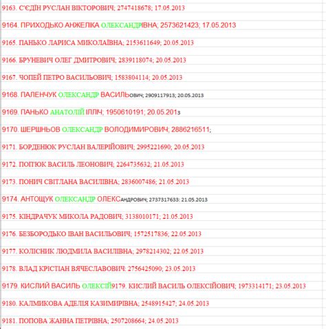 Сравнение двух массивов информации Мир Ms Excel
