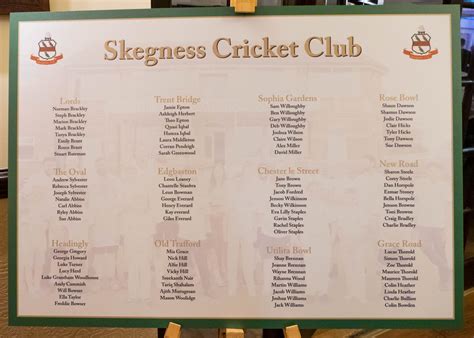 Skegness Cricket Club Added A New Skegness Cricket Club