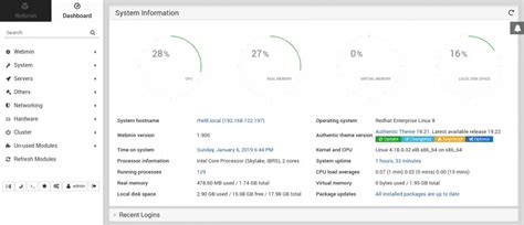 Install Webmin On Rhel Centos Rocky Alma 89 Computingforgeeks