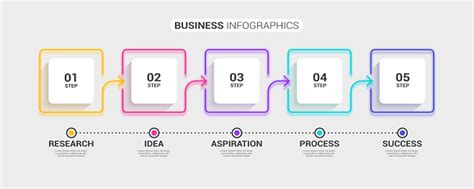 5 단계네온 추상 3d 얇은 라인 인포그래픽 템플릿 브로셔 다이어그램 워크플로우 타임라인 을 위한 옵션을 갖춘 최신 비즈니스 컨셉 인포그래픽 벡터에 대한 스톡 벡터 아트 및