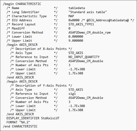 Introduction To Asap2 File Matlab And Simulink