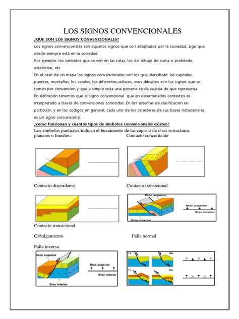 Los Signos Convencionales Dibujo Los Símbolos