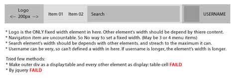 Jquery Responsive Design Navigation Menu Stack Overflow