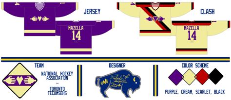 Ajh Hockey Jersey Art October 2014