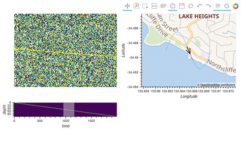 Holoviews User Interaction And Performance Suggestions Holoviews Holoviz Discourse