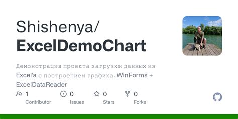 Github Shishenya Exceldemochart Excel A