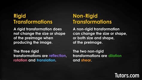 transformations in math definition types and examples